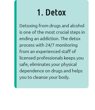 Detox Places Around Me 🌿 Jun 2026